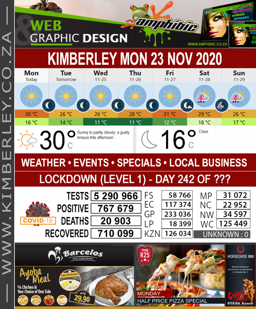 KimberleyToday, Sunday 21/06/2026 - Kimberley City Info