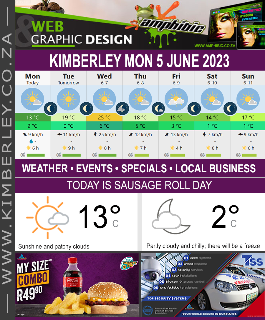 Kimberleytoday Monday 05 06 2023 Kimberley City Info