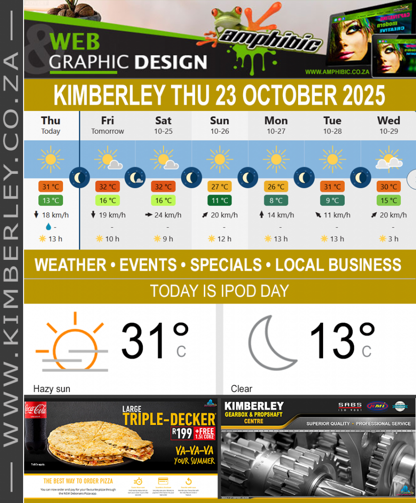 KimberleyToday, Thursday 23/10/2025 – Kimberley City Info